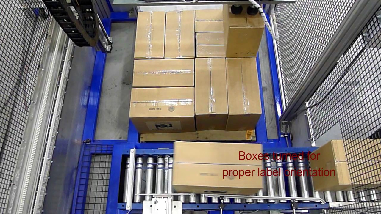 Compact Palletizer Alternate Pattern 8 Boxes - YouTube