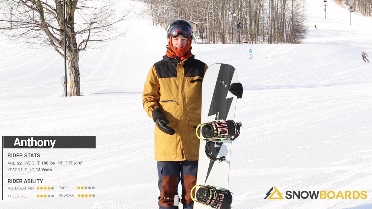 Anthony's Review-Burton Custom Flying V Snowboard 2021-Snowboards.com 2 ...