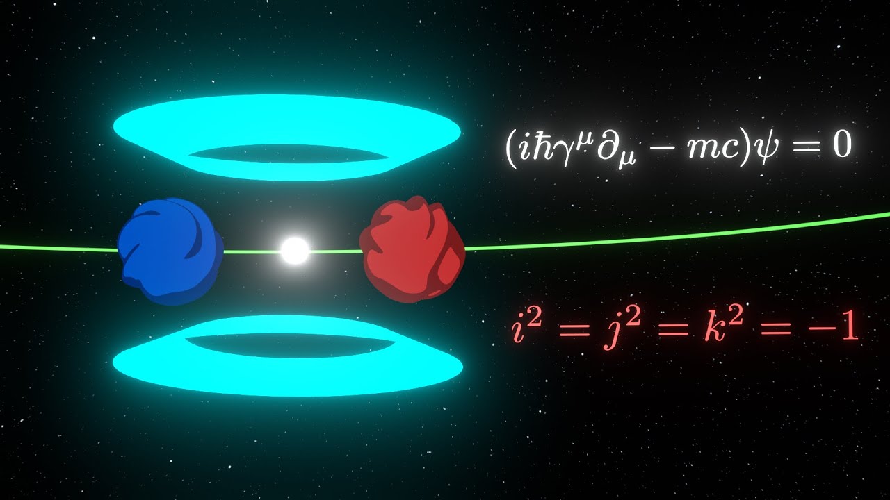 The Story of Anti-Matter and Quaternions - YouTube