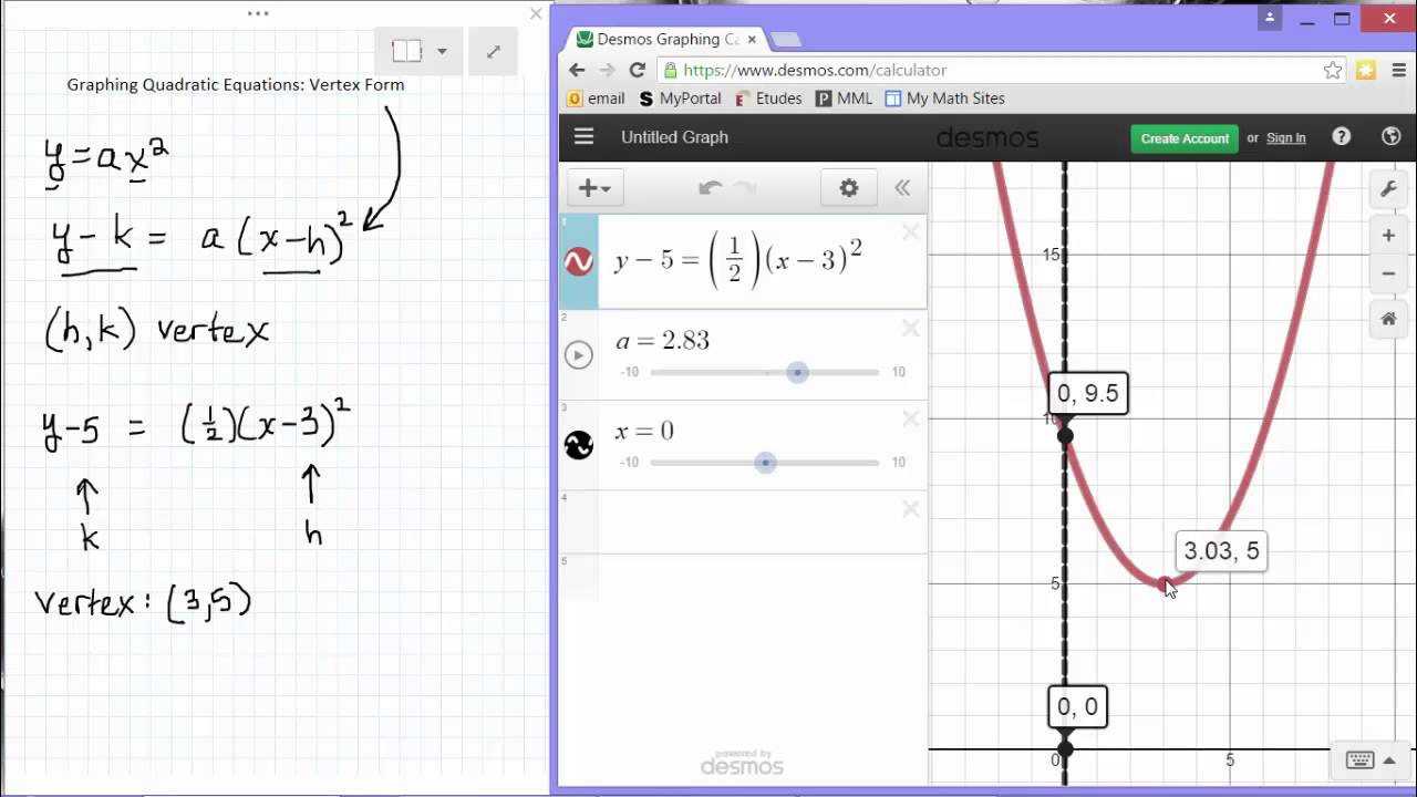 Graphing a quadratic equation in vertex form - YouTube