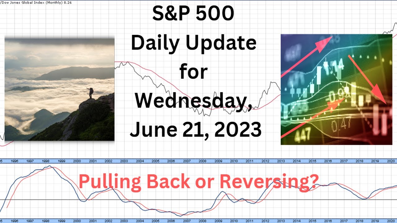 S&P 500 Daily Market Update for Wednesday June 21, 2023 - YouTube