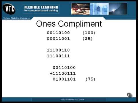 Assembly Language Training: Part 2 (4 of 4) - Necessary Fundamentals (Binary Integers) - YouTube