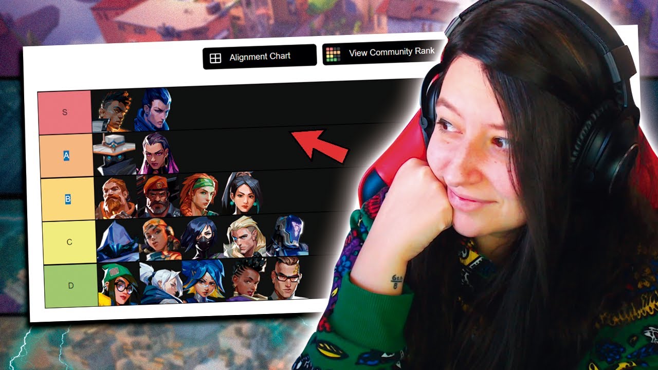 LOS MEJORES AGENTES DE VALORANT (MI TIER LIST DE AHORA Y DE 2020) - YouTube