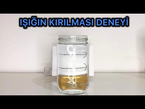 IŞIĞIN KIRILMASI DENEYİ / YÖN DEĞİŞTİREN RESİM DENEYİ / FEN DENEYİ