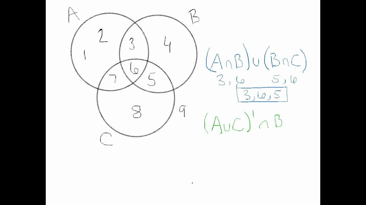 Venn Diagrams (hard) - YouTube