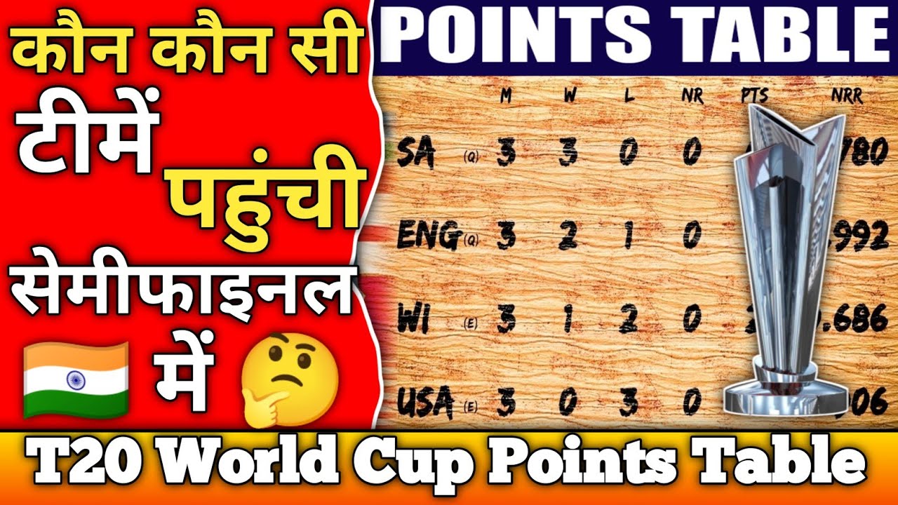 Point Table T20 World Cup 2024 । T20 World Cup Point Table After WI vs ...