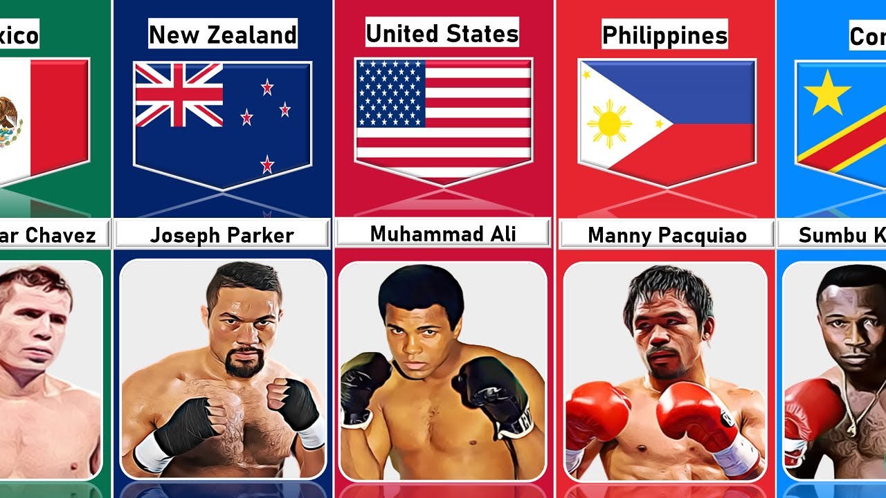 Famous Legendary Boxers From Different Countries - YouTube