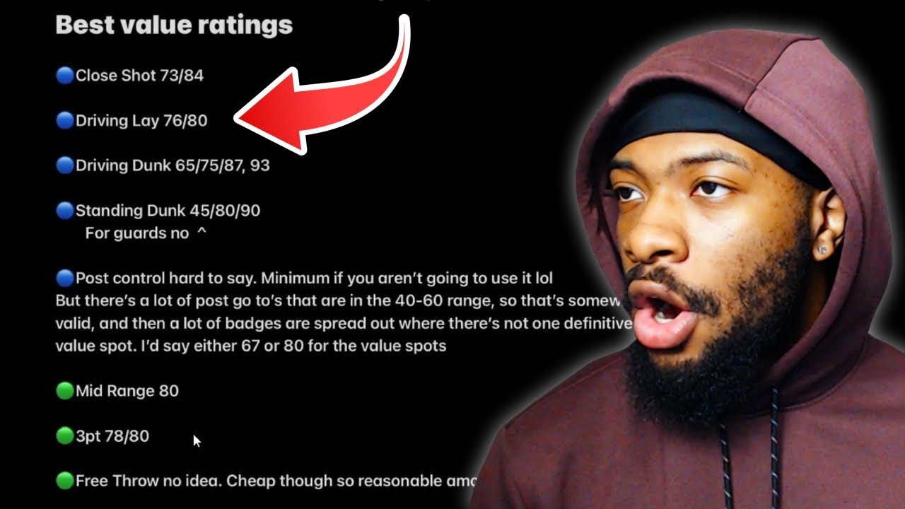 The Most Viable Attribute For Your Build In NBA 2k26 - YouTube