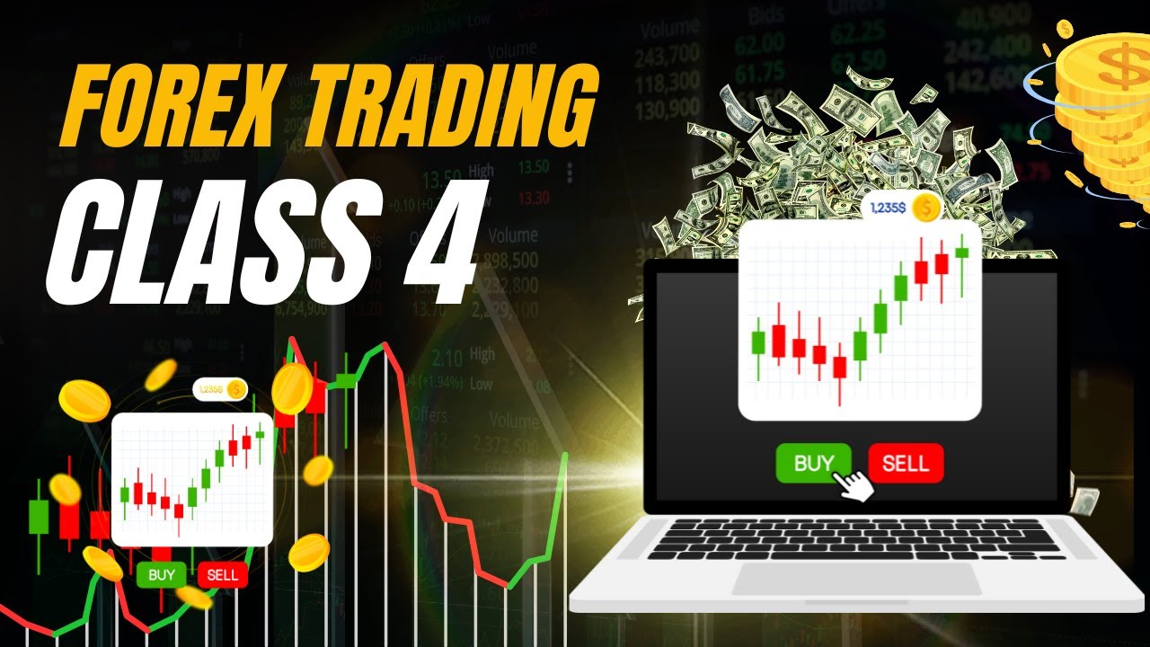 H1-M5 Engulfing Candle Strategy - Engulfing Candle Theory Class 4 - YouTube