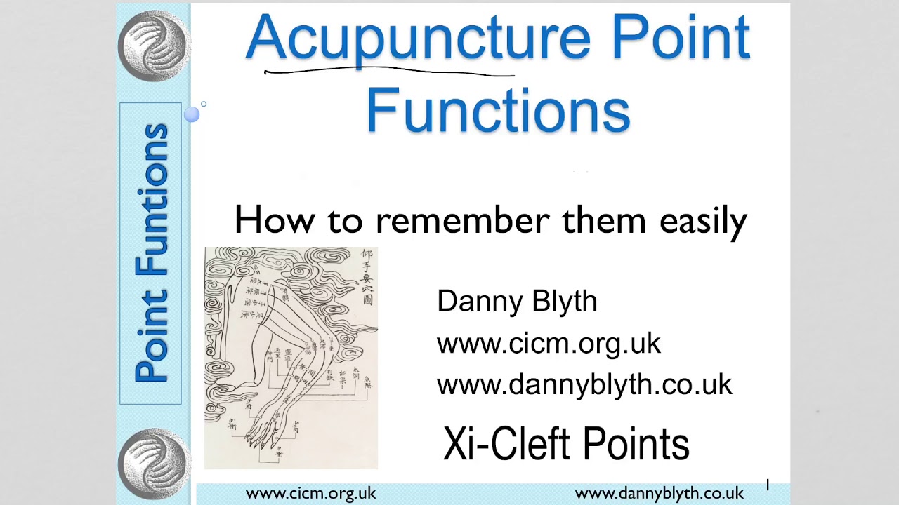 Acupuncture Point Function 3: Xi-Cleft Points - YouTube