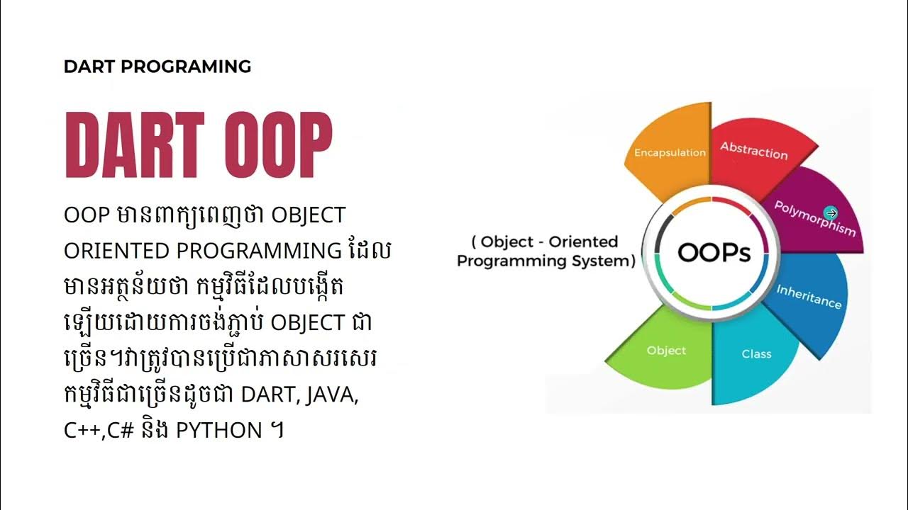 DART_OOP - YouTube