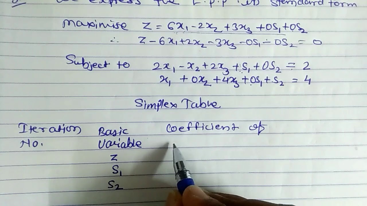 Simplex Method of LPP, Linear Programming Problem, example as per ...