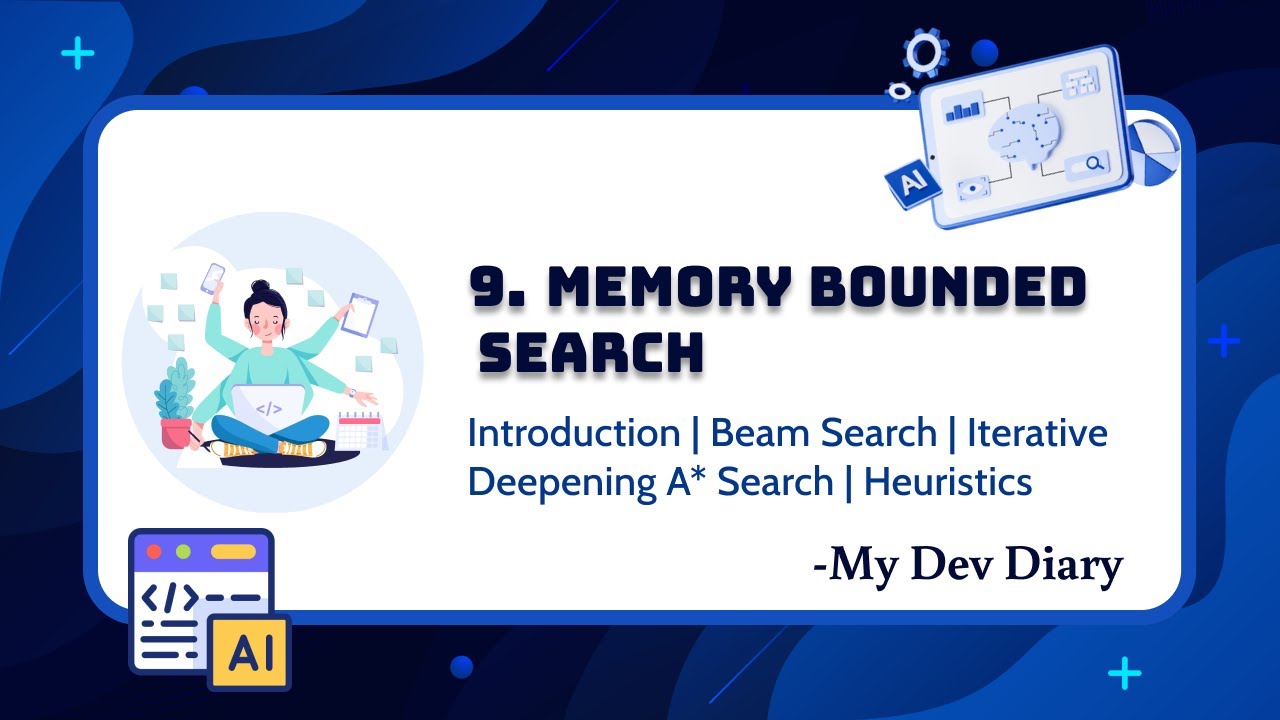 9. Memory Bounded Search: Beam Search, Iterative Deepening A* Search, Heuristics - YouTube