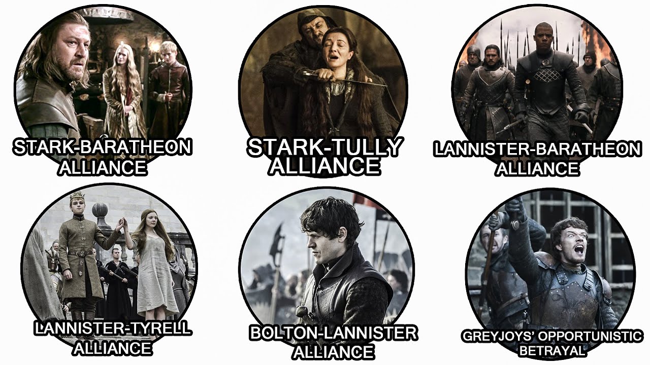 Every Game Of Thrones Alliance Explained In 10 Minutes - YouTube