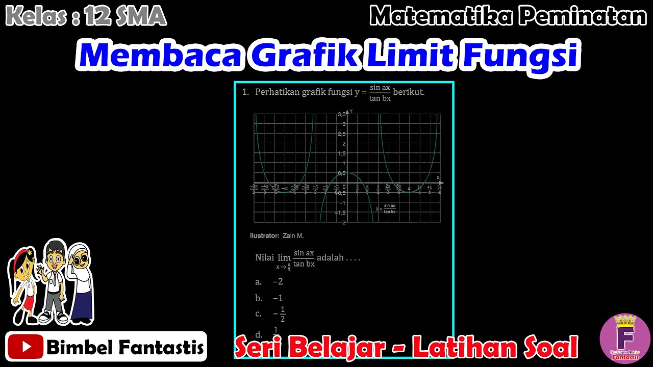 Membaca Grafik Limit Fungsi || Seri Belajar || No 1 || 2022/K12/MP/B1 ...
