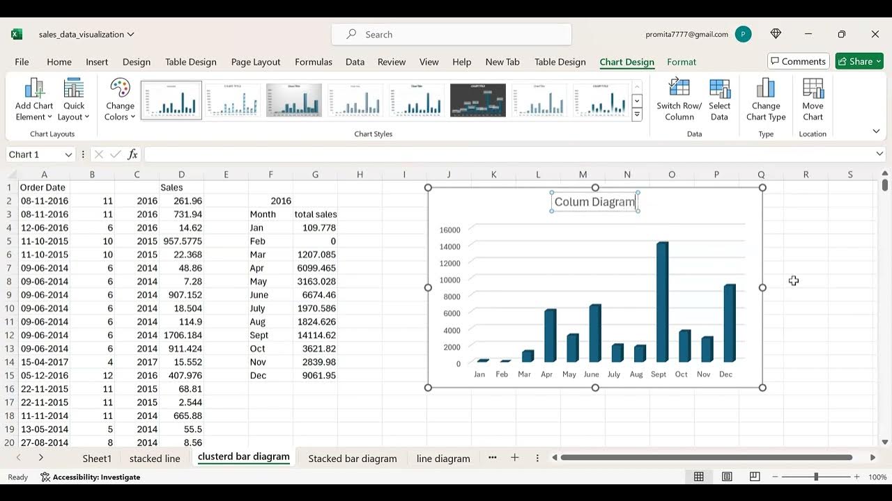 Sec_sem2_Data Visualization using excel - YouTube