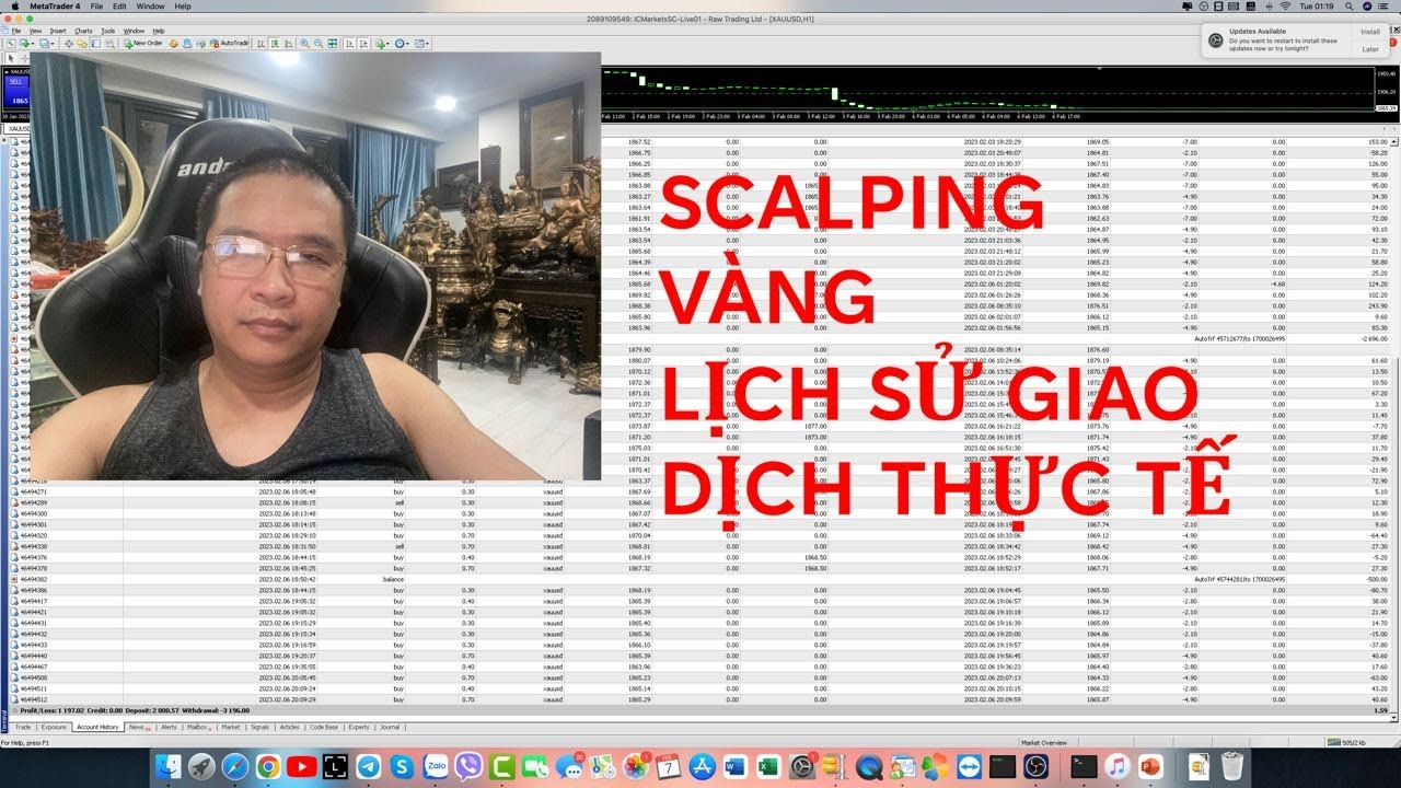 SCALPING VÀNG LỊCH SỬ GIAO DỊCH - YouTube