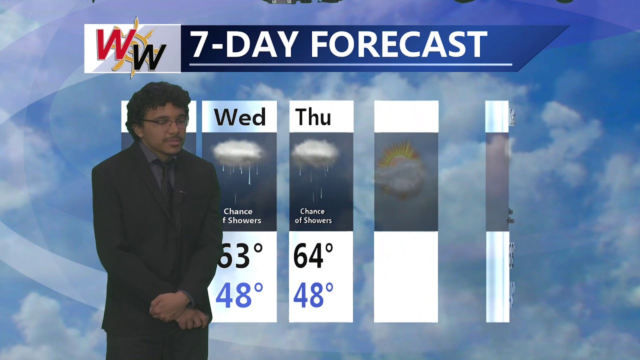 Monday October 7th, 2019 Afternoon Forecast - YouTube