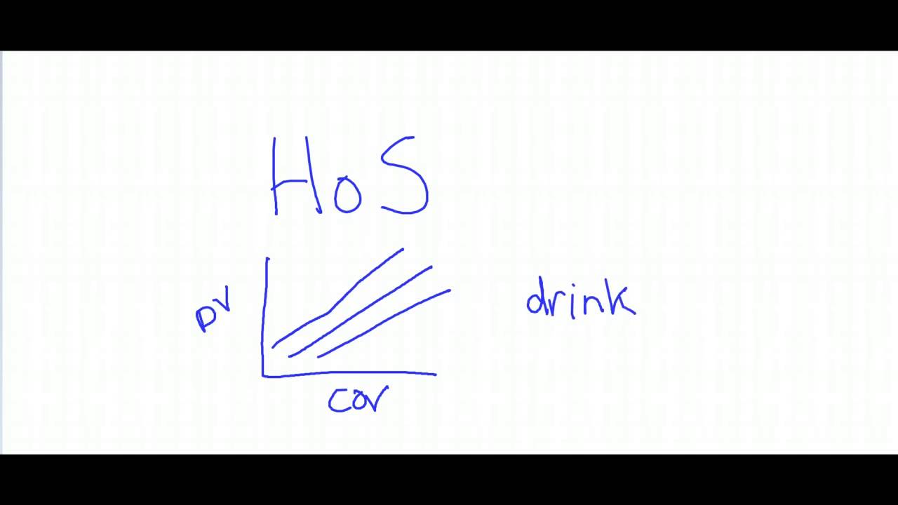 Homogeneity Of Regression Slopes YouTube homogeneity-of-regression-slopes-youtube