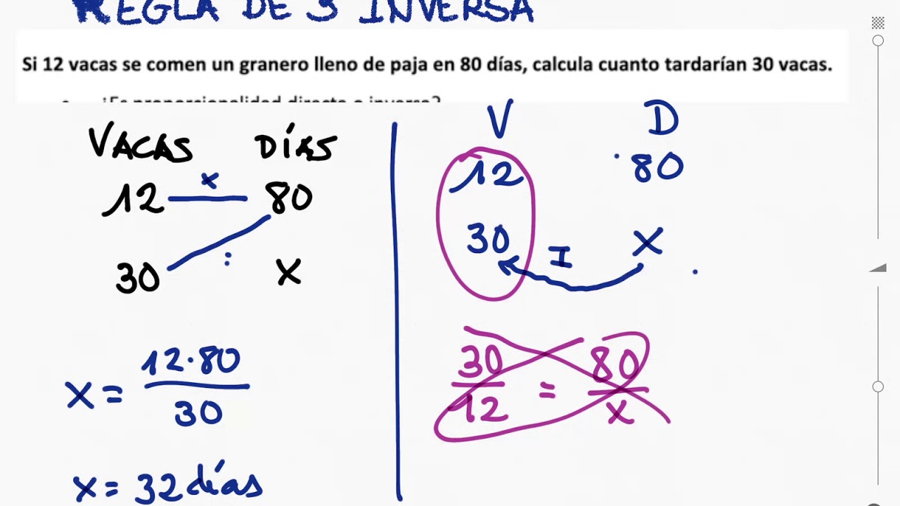 Matemáticas básicas: regla de tres inversa - YouTube