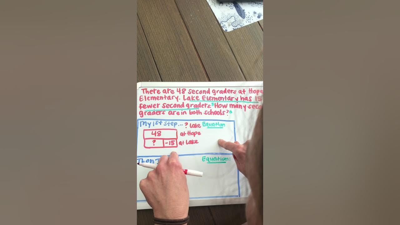 Solving 2-Step Story Problems - YouTube