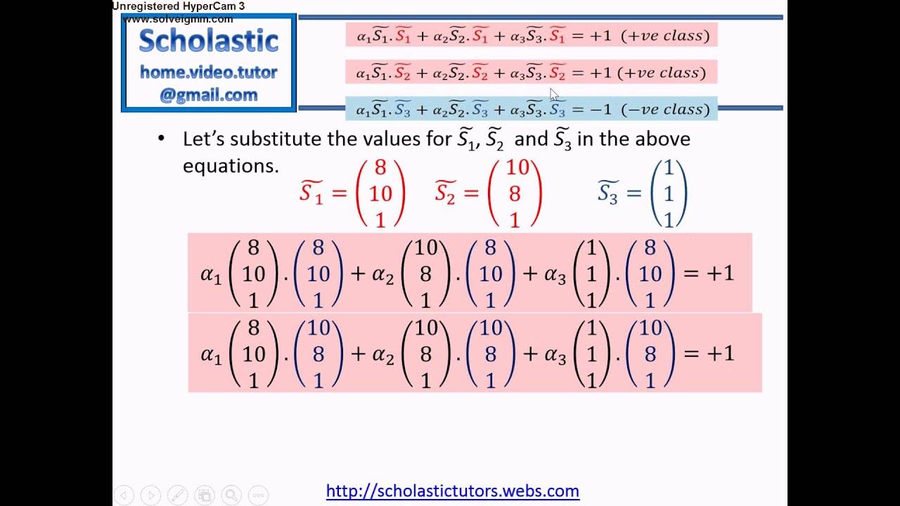 Non Linear Support Vector Machines (Non Linear SVM) - YouTube