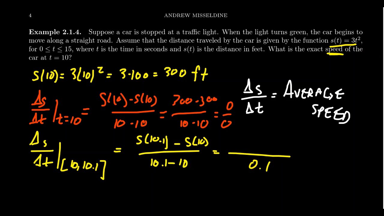 Instantaneous Rate Of Change And Velocity YouTube instantaneous-rate-of-change-and-velocity-youtube