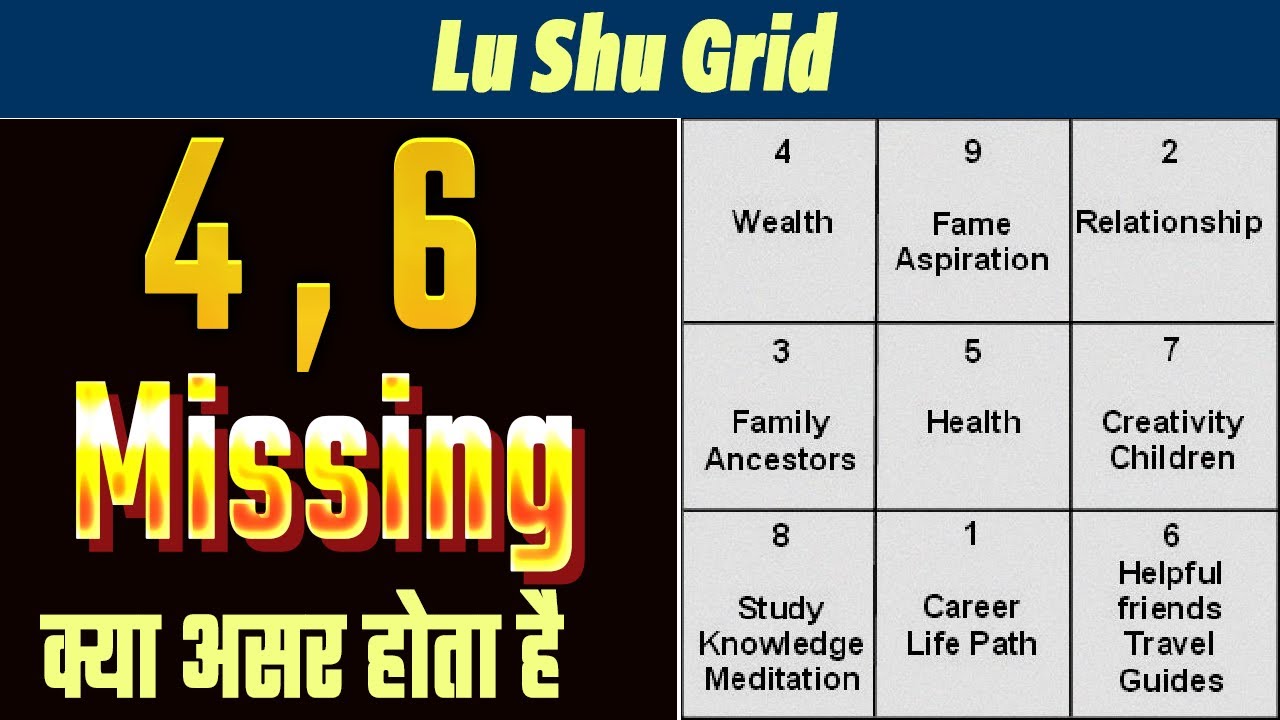 Lu Shu Grid Missing Number 4 And 6 Remedies Rahu Venus Impact lu-shu-grid-missing-number-4-and-6-remedies-rahu-venus-impact