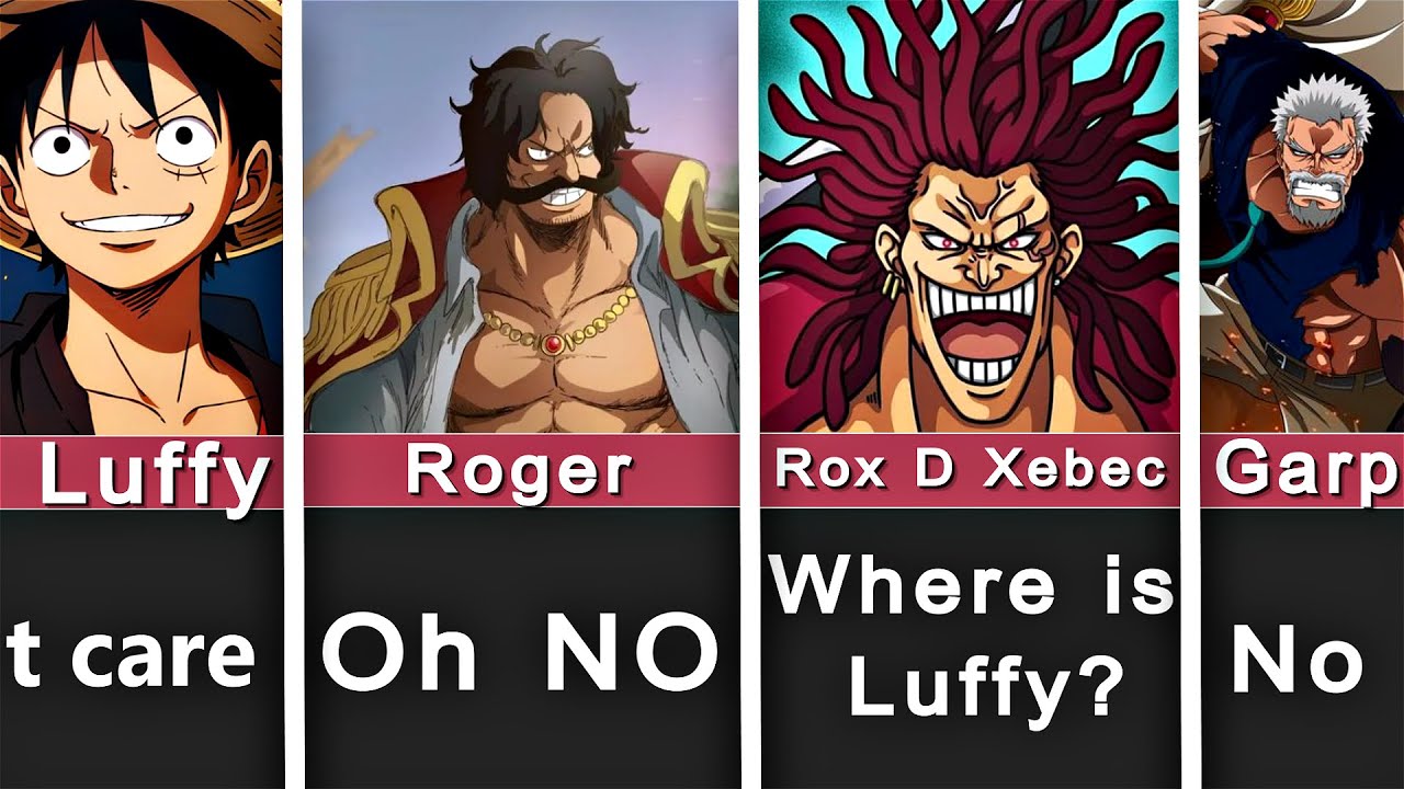 Everyone Reaction If Rox D Xebec is Alive - YouTube