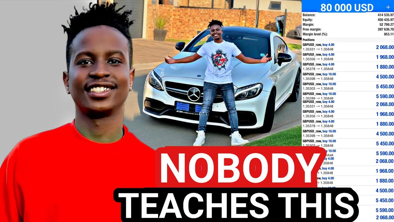 The Only Simple Moving Average Strategy You'll Ever Need | Nasdaq Ninja ...