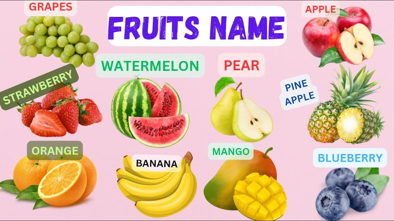 Fruits Name & Picture | Fruits Name For Kids | Kids English Vocabulary ...