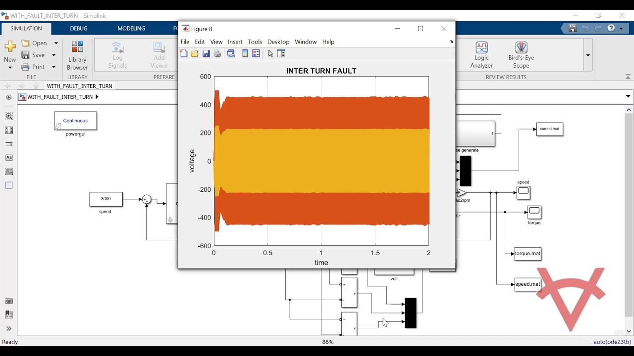 HALL EFFECT SENSORS AND INTER TURN FAULTS DETECTION OF BLDC MOTOR USING ...