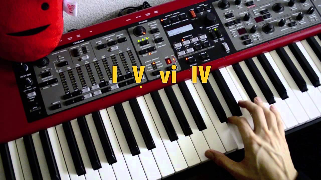 Keyboard playing with smooth voice-leading, using inversions! - YouTube