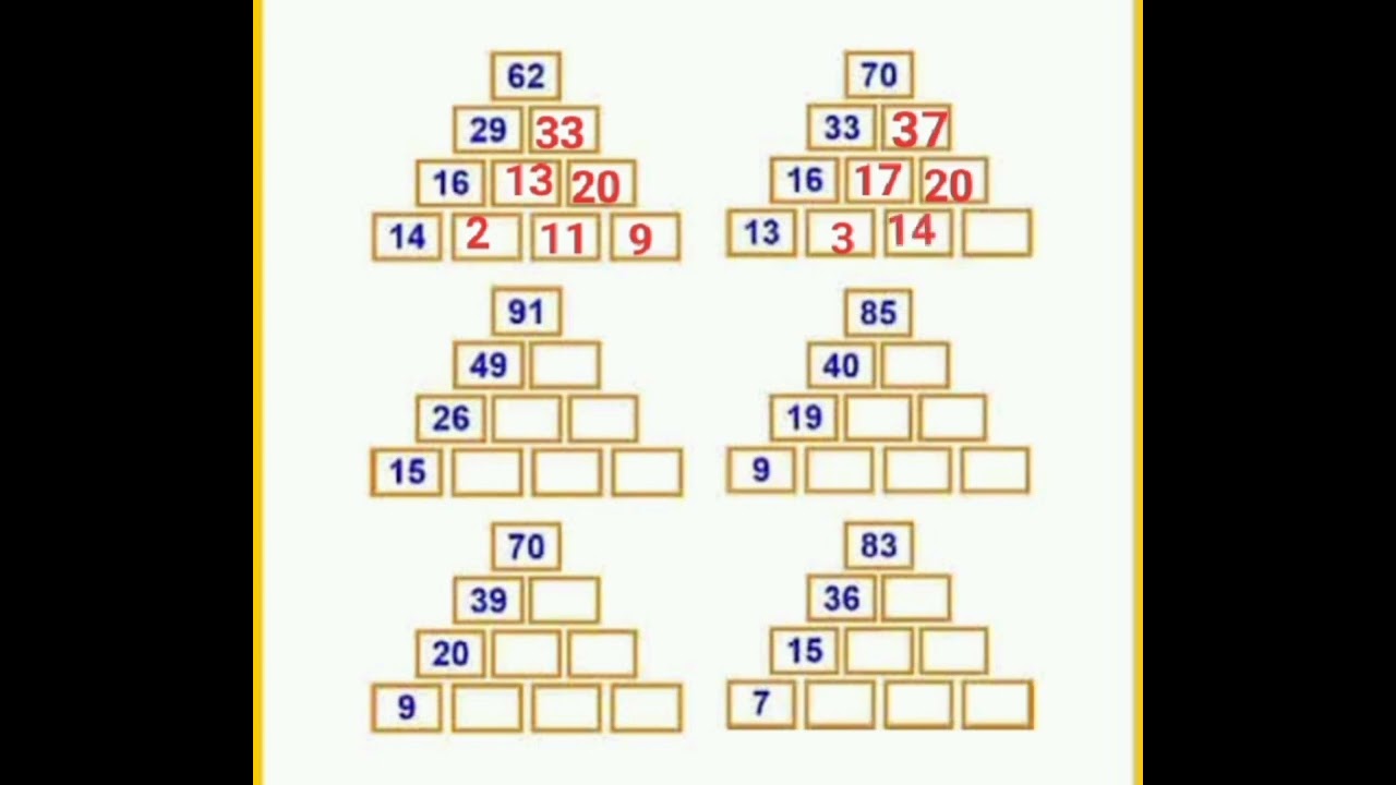 PYRAMID SUBTRACTION - YouTube