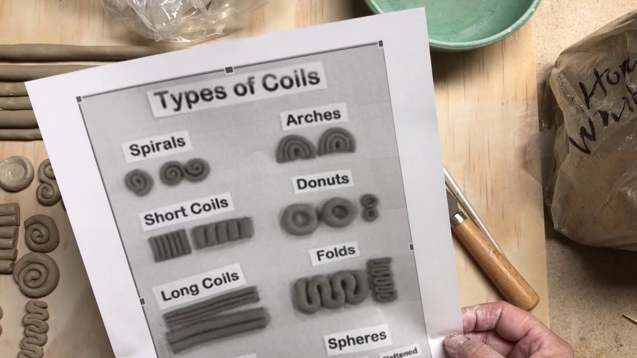 Making Coils Part 1 - YouTube