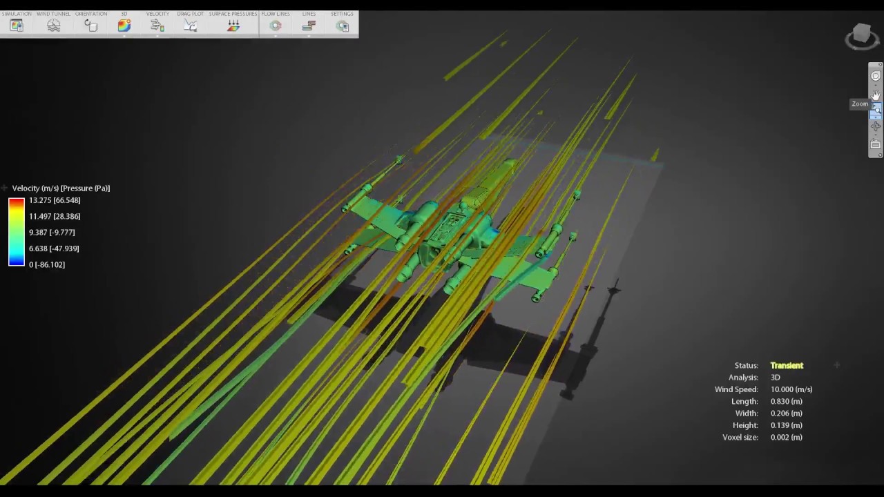 Die Aerodynamik der Star Wars Raumschiffe