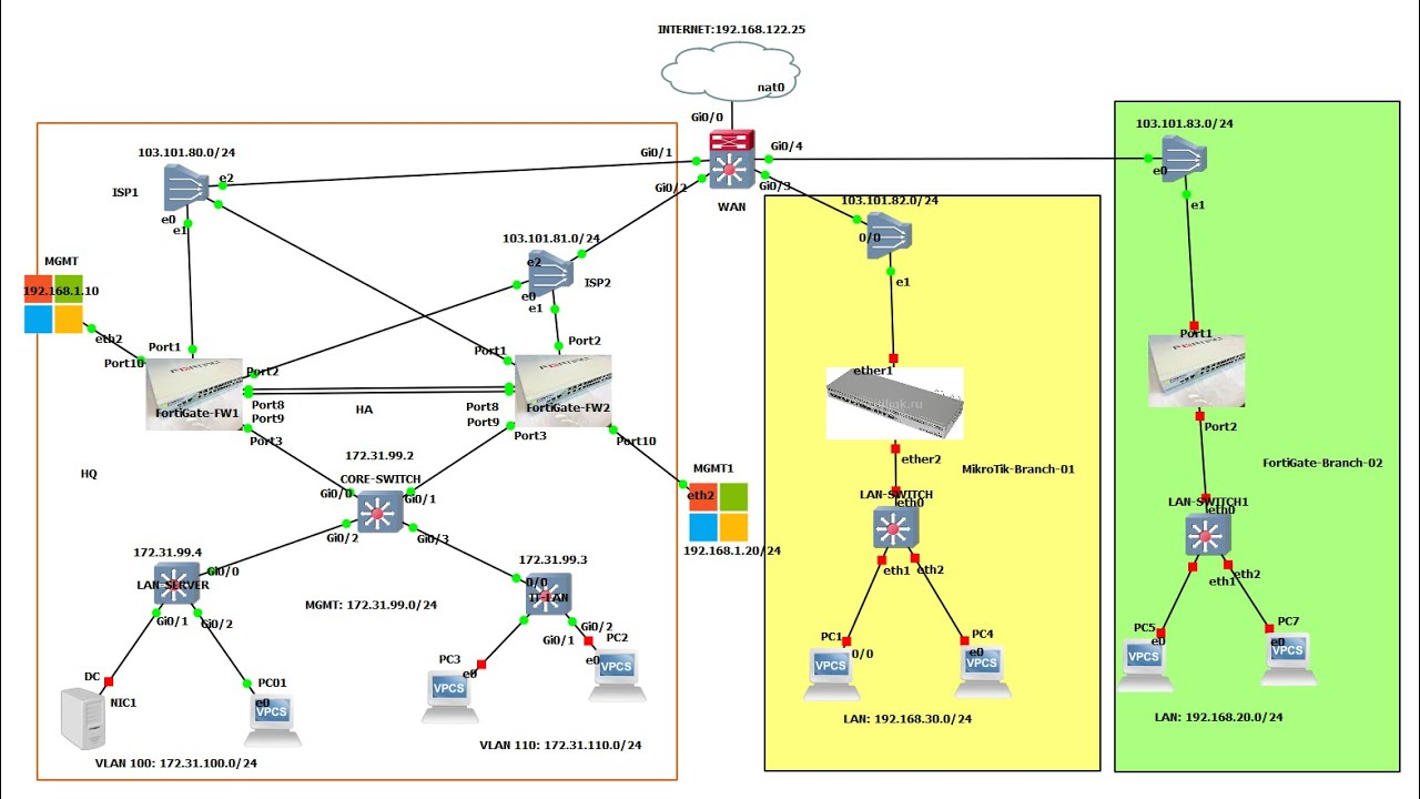 01-Configure Small Network For COMPANY - YouTube