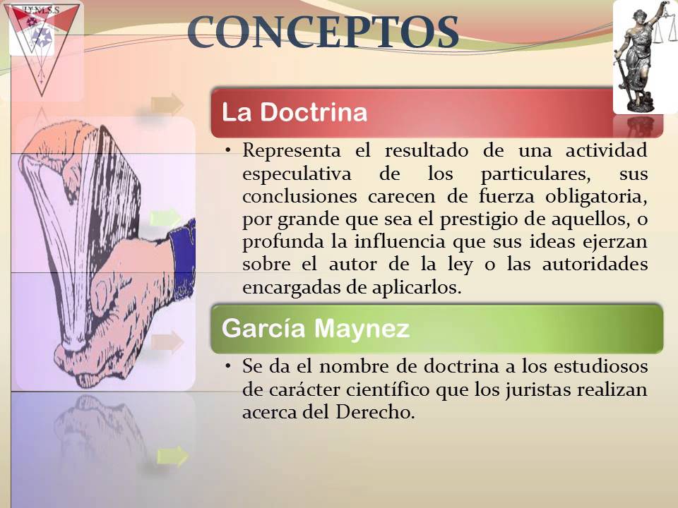 INTRODUCCION AL DERECHO LA DOCTRINA - YouTube