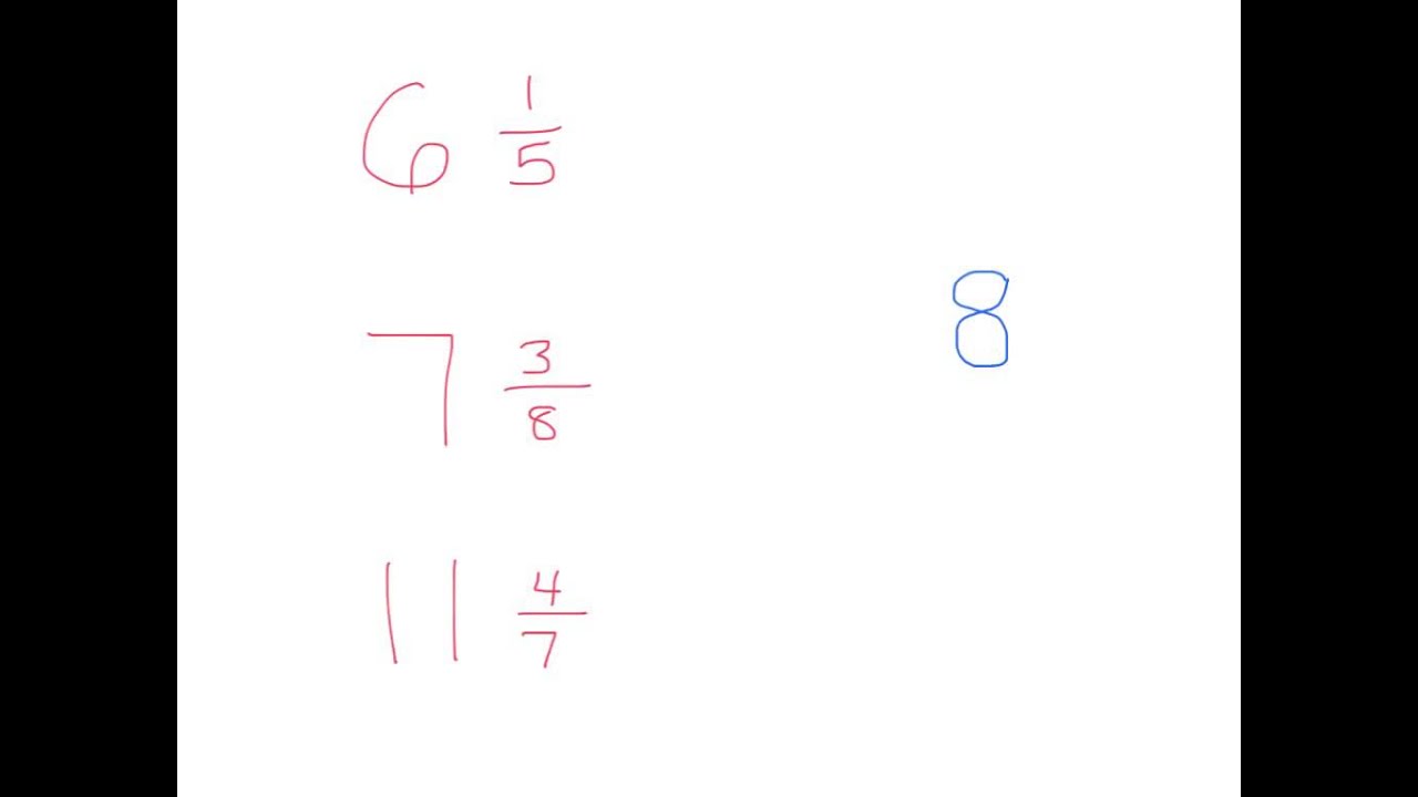 Writing a Mixed Number as an Imp. Fraction - YouTube