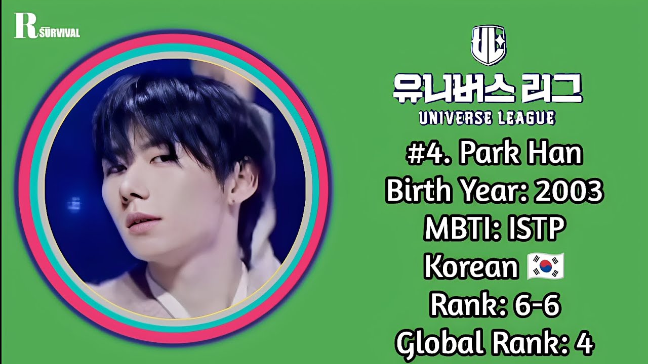 [UNIVERSE LEAGUE] OFFICIAL RANKING EP.5 [FROM 37 - 1] - YouTube