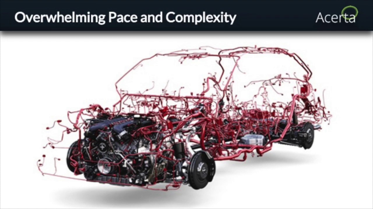 Applying Machine Learning in Vehicle Manufacturing - YouTube