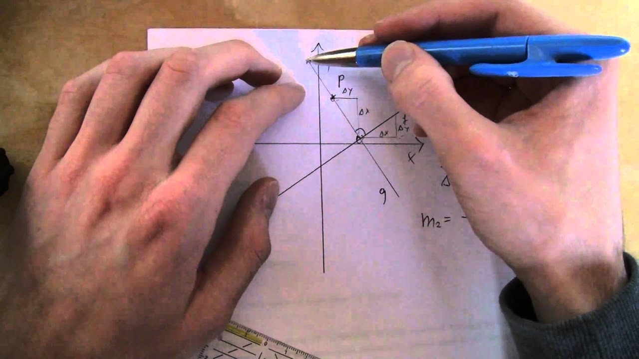 Mathematik - Bestimmung einer orthogonalen Gerade - YouTube