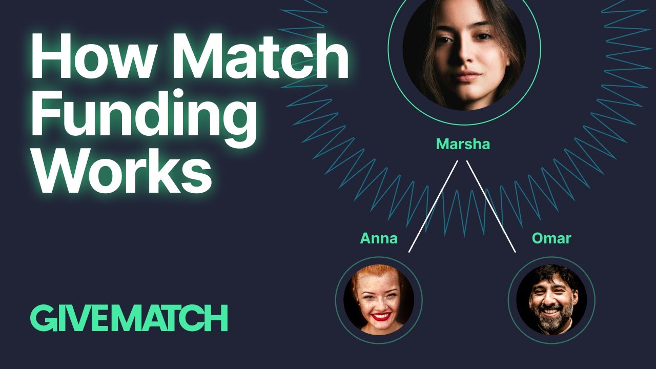How Match Funding Works - GiveMatch - YouTube