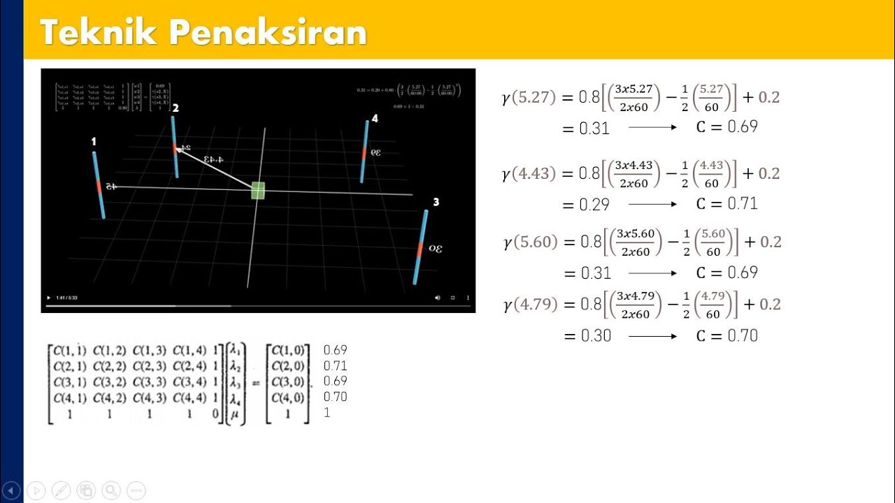 Konsep Geostatistika Ordinary Kriging - YouTube