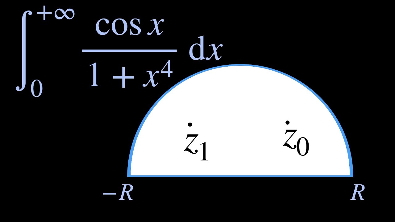 Calcul De L int grale De Cos x 1 x 4 Par Le Th or me Des R sidus