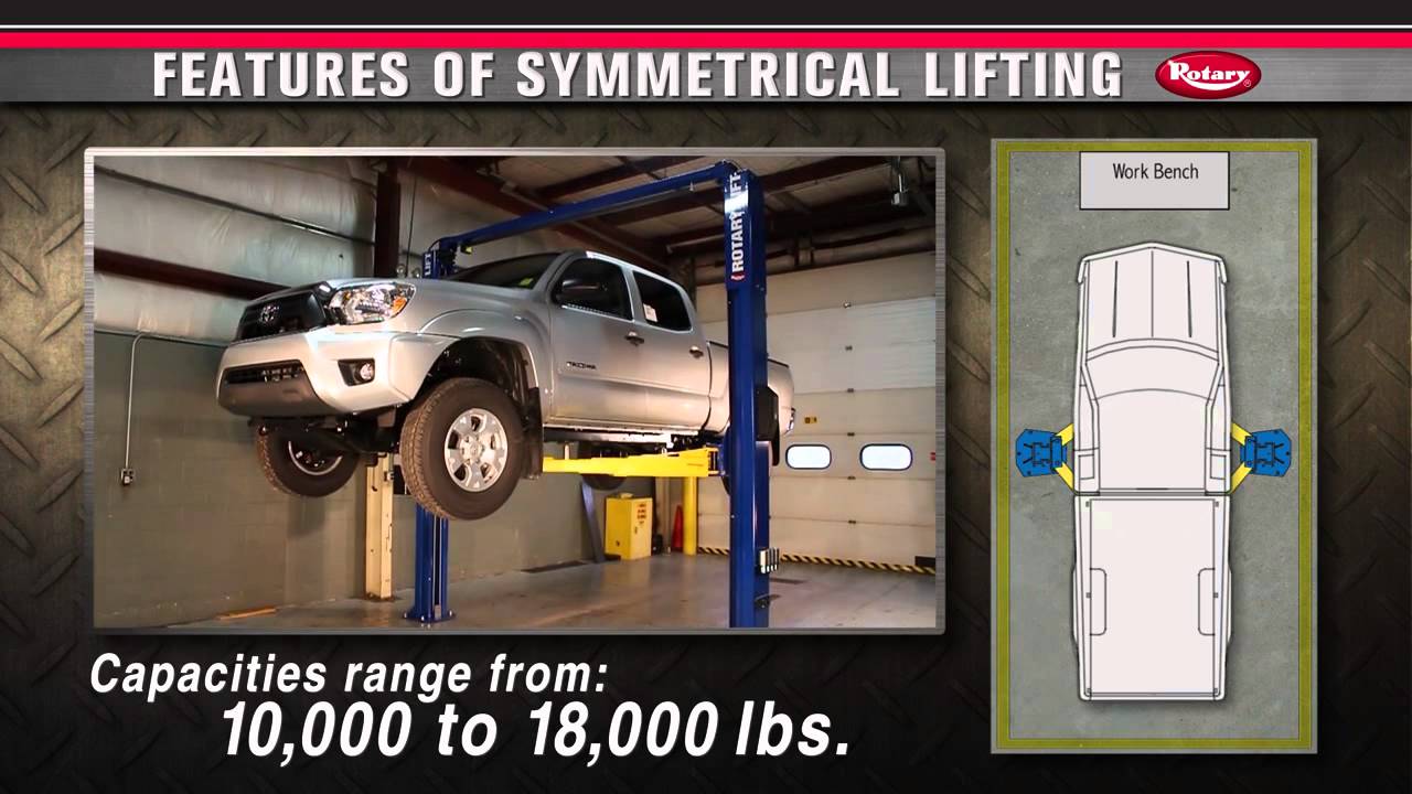 Asymmetric+lift+vs +Symmetric+lift HD - YouTube