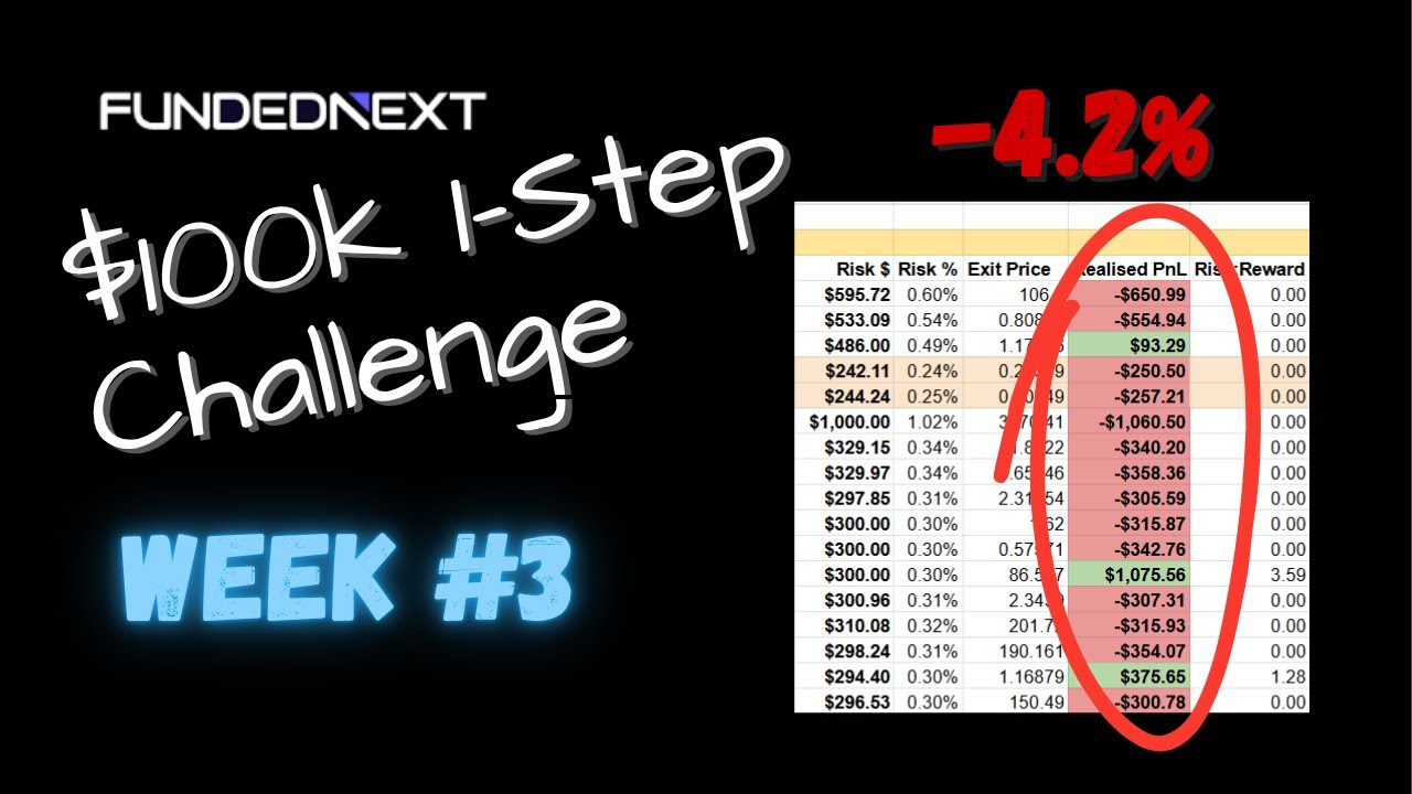 WEEK 3 – FundedNext $100K 1-Step Challenge | Another Losing Week, But ...