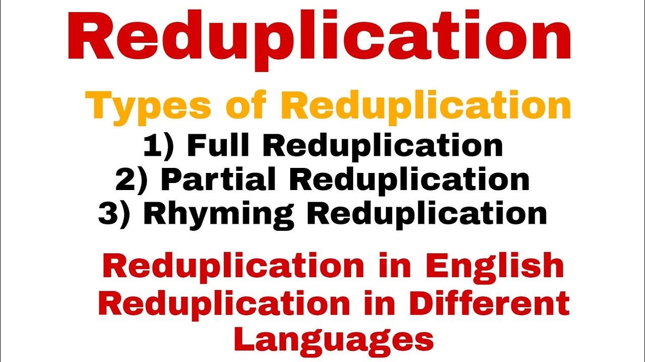 Reduplication| Reduplication in Morphology| Types of Reduplication ...
