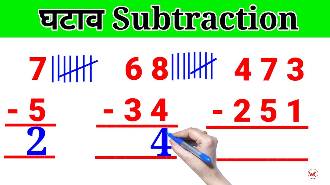 Basic Subtraction |Subtraction For Kids |Learn To Subtract |Subtraction ...