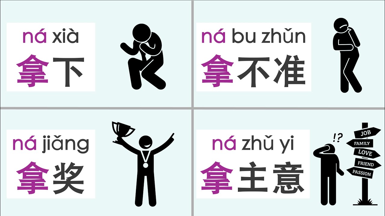 10 拿 (ná) Expressions You Must Know in Chinese — Super Common, Super ...